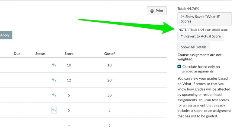 Grades and Attendance In Canvas | JCCC Department of English Blog