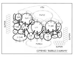 Architectural Drafting for Interior Designers – Drafting, Modeling and ...